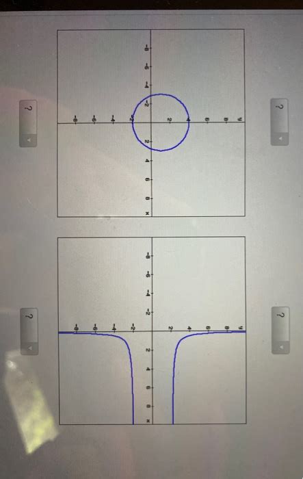 Solved Problem 1 1 Point For Each Of The Graphs Below Chegg Com