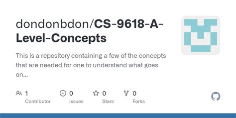 Caie 9618 Computer Science Github Program Resources Ralevel