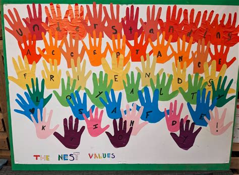 The Nest Values The Nest Farms