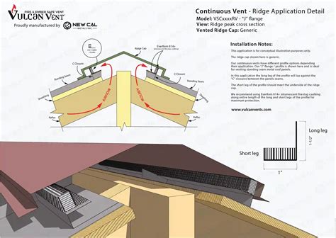 Continuous Ridge Vent Detail