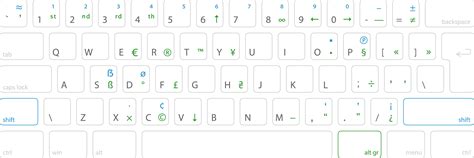 Типографська розкладка клавіатури для Windows