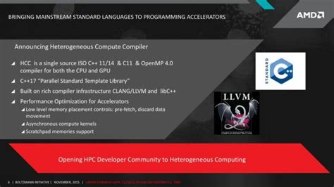 Amd Cuda Compilercompatibility Layer Announced With The Boltzmann Initiative