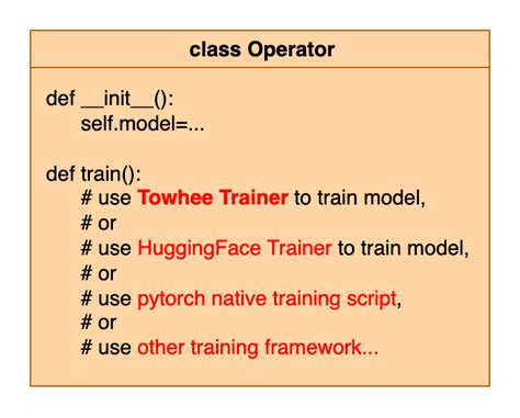 api overview — towhee v1 0 0 documentation