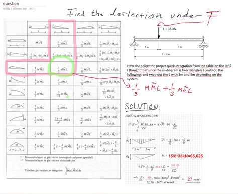 Help Using Quick Integration Table R Structuralengineering