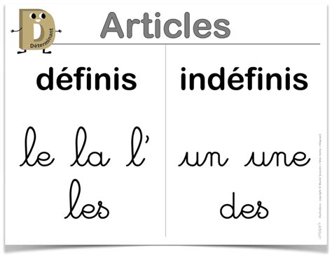 Affichages de Français Lutin Bazar