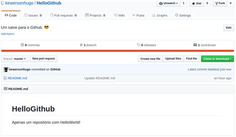 Triadworks Aprenda A Usar O Github Como Seu Portfólio