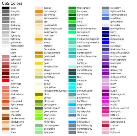 多图预警！？是时候汇总python R的颜色主题包了python颜色包 Csdn博客