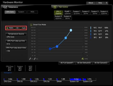 Guide To CPU FAN RPM What S A Good CPU FAN Speed