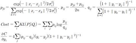 Github Gyumin Rrat Snetutorial Simple Tutorial For T Sne