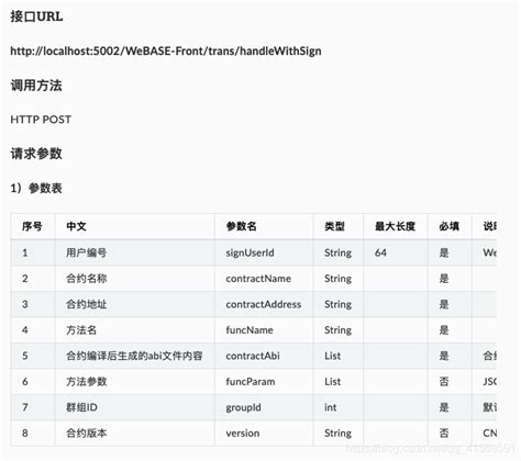 Fisco Bcos如何把webase部署通过的合约方法由api在前端调用fisco合约和前端交互 Csdn博客