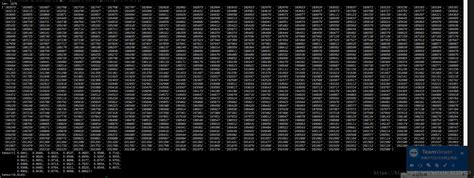 Python写csv文件分隔符问题 Csdn博客