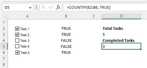 How To Insert A Checkbox In Excel Easy Guide Chronicles Of Data