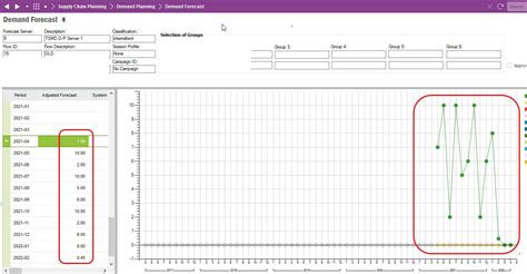 Demand Planning Data Storage Ifs Community