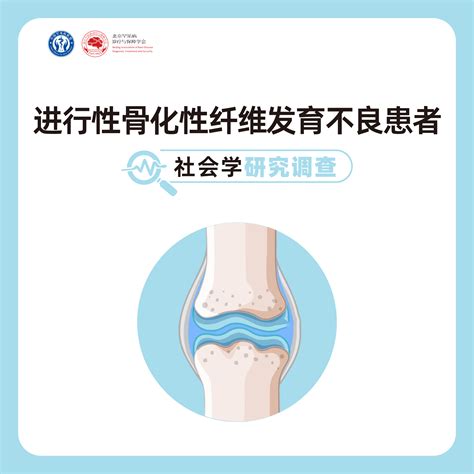 冷吡啉相关周期性综合征综合社会调研