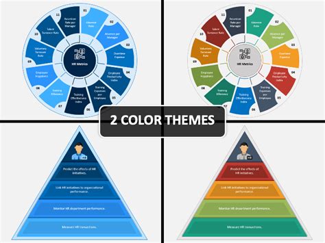 Recruiting Metrics Template