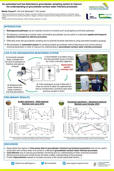 Pdf An Automated And Low Disturbance Groundwater Sampling System To