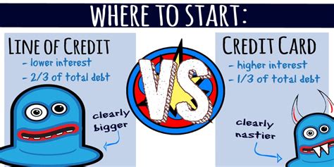 Lindsay Vs Her Debt Part 3 Breaking All The Rules Rags To Reasonable