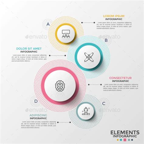 7 Social Ecosystem Diagram Ideas Data Visualization Design
