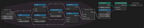 Baking Bake A Geometry Nodes Simulation And Then Offset In Time Blender Stack Exchange