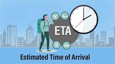 Eta How To Determine The Estimated Time Of Arrival