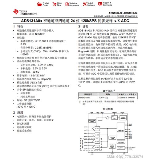 ads131a04 adc verilog实现及仿真 ads131a04 fpga控制代码 csdn博客