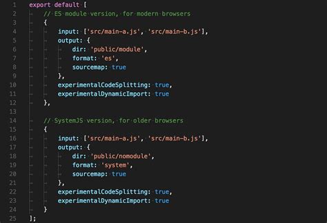 Rollup Now Has Code Splitting Rjavascript