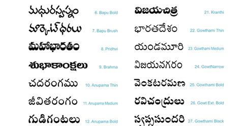Anu Script Manager Telugu Keyboard Layout Pdf Trueefiles