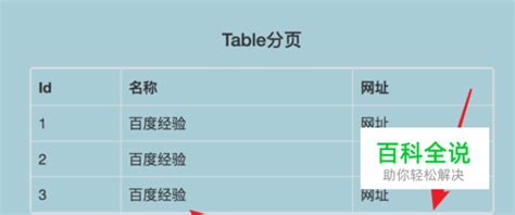 Html表格分页，table分页怎么做？ 【百科全说】