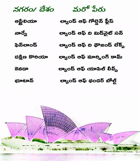 onthis day general knowledge questions and answers in telugu artofit