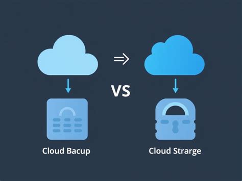 Cloud Backup Vs Cloud Storage Understanding The Key Differences