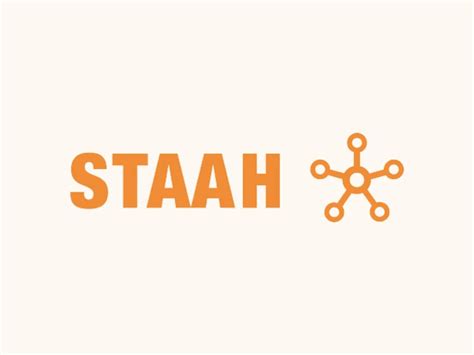 Staah Hotel Software Pricing And Reviews 2025