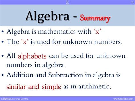 Algebra Basic Introduction