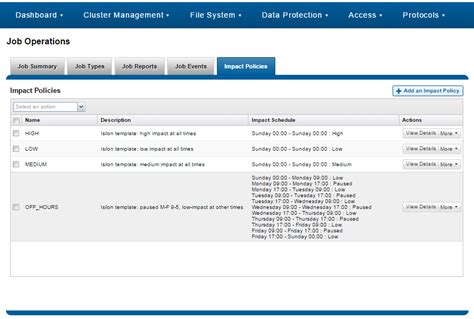 Onefs Job Engine Architecture And Overview Unstructured Data Quick Tips