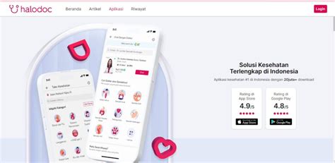 Pengalaman Konsultasi Di Halodoc Blogger Sejoli