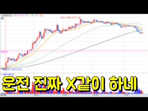 오늘 장 진짜 어렵네요 YouTube