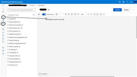 How Can We Convert Notebooks Under Azure Machine Learning Into Azure Web Service Stack Overflow
