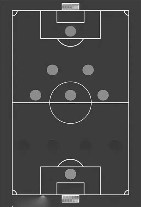 Best Formation Fc 25 Tactics Fcut Fut Ea Fc Meta Formations Epiccarry