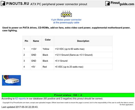 Atx Pc Peripheral Power Connector Pinout Diagram Pinouts Ru