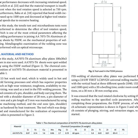 Figu 1 Friction Stir Spot Welding System Download Scientific Diagram