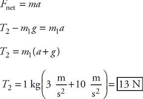 AP Physics 1 Practice Question 108 Answer And Explanation APstudy Net