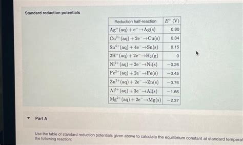 Solved Calculate The Standard Cell Potential E∘ For The