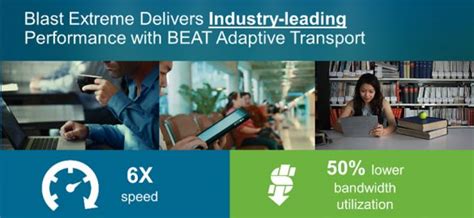 VMware Updates Horizon 7 Introduces Horizon Cloud Horizon Apps StorageReview Com