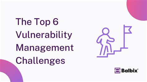 How To Automate Vulnerability Management Best Practices And Benefits Balbix