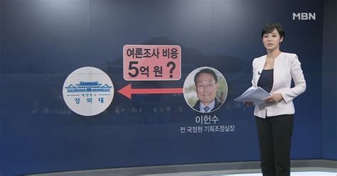 특수활동비 Vs 뇌물 국정원 돈 어디로 흘러갔나
