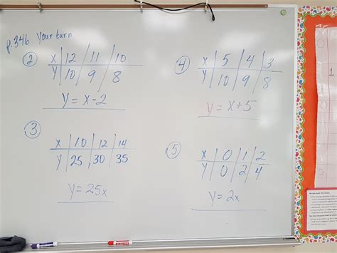 Mrs Negron 6th Grade Math Class Lesson 12 3 Writing Equations From Tables