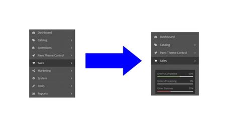 OpenCart OCMod Hide Not Permitted Admin Menu