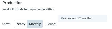 Fix Remaining Homepage Bugs · Issue 3392 · Doi Onrrdoi Extractives