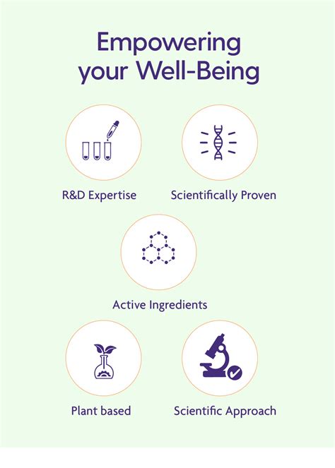 Vericolyte Forte Biotics Life Store