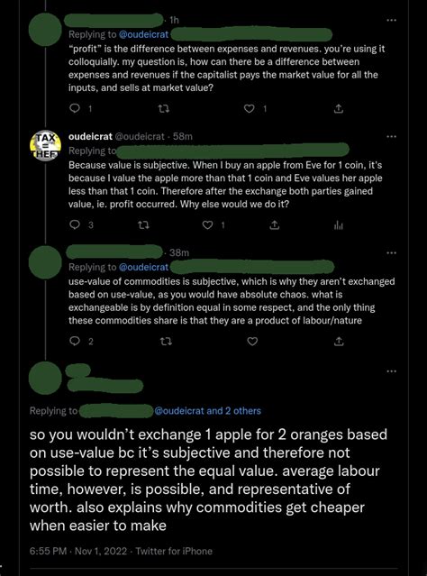 How Is Subjective Value So Difficult To Grasp Raustrianeconomics