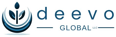 Self Leadership The Cfpp Code™